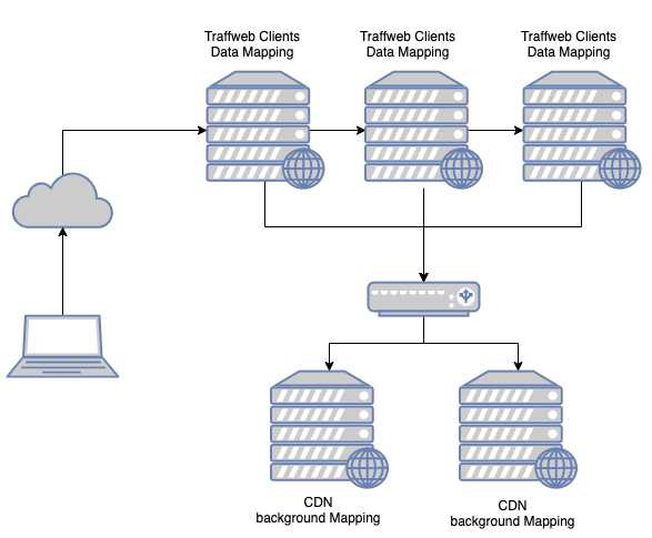 GitHub - sebalaini/Map_ol4