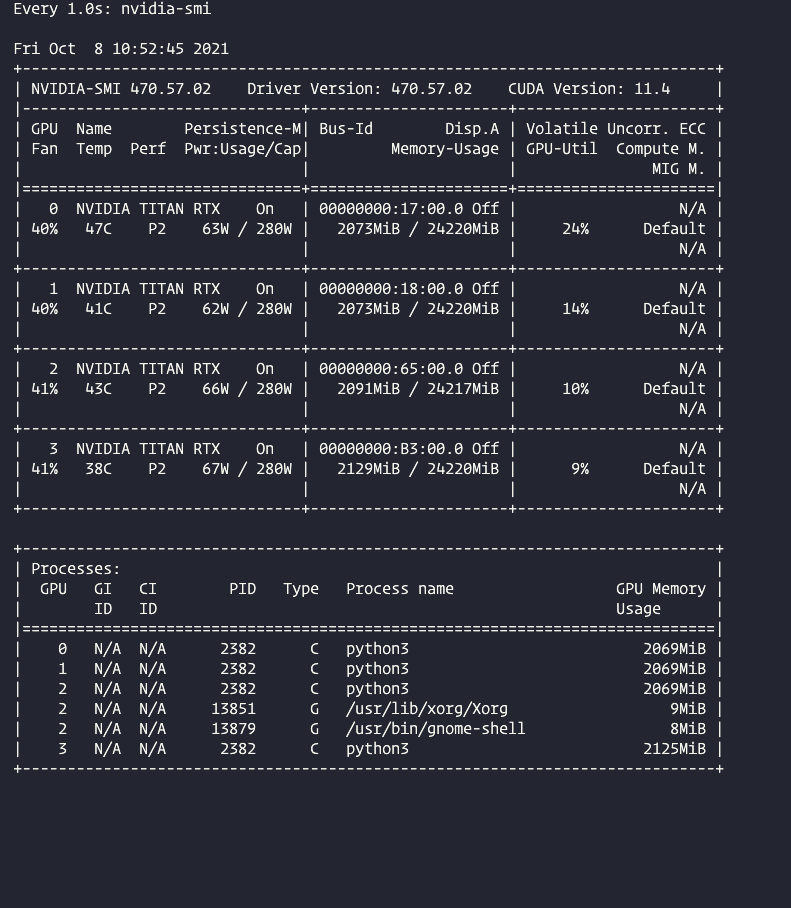 DLRM debugging · Issue #41 · mlcommons/algorithmic-efficiency · GitHub