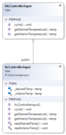 GitHub - vlcristi91/daikin_demo