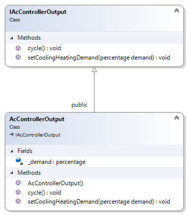 GitHub - vlcristi91/daikin_demo