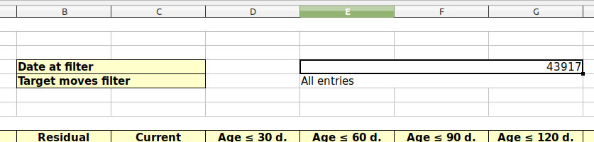 [12.0][BUG] account_financial_report: Unformatted date in aged partner ...