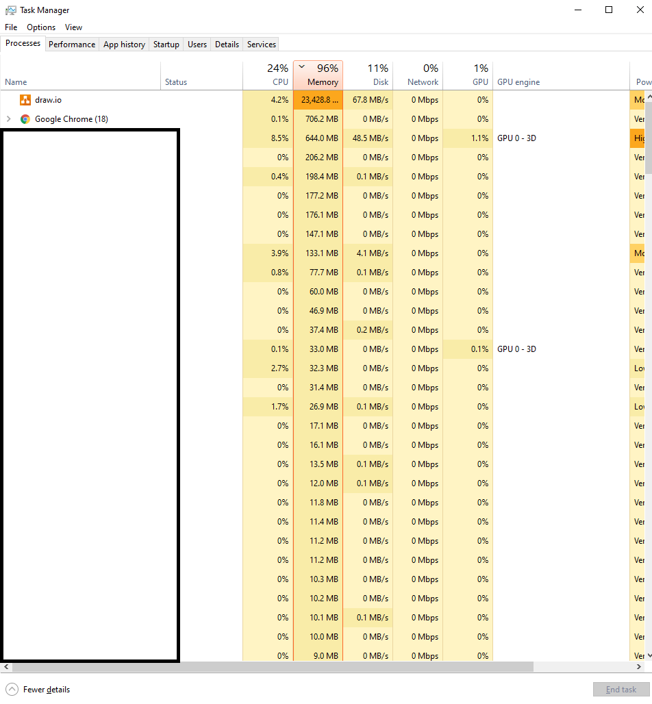 Recently had a memory issue in the desktop app. · Issue #462 · jgraph/drawio-desktop · GitHub