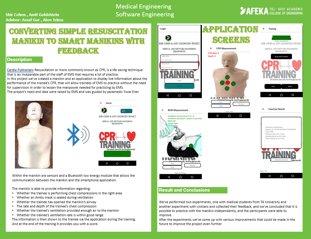 GitHub - amitgoldGH/CPR-Convert-Manikins-Full