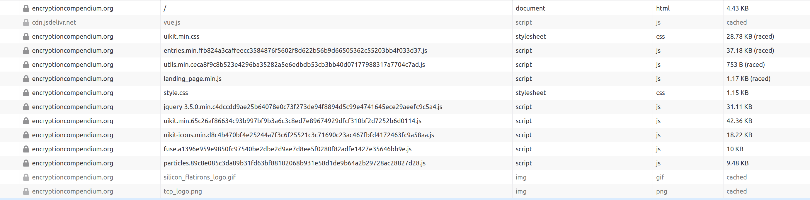 Concatenate JavaScript files into a single file · Issue #15 · The-Encryption-Compendium/TECv2 ...