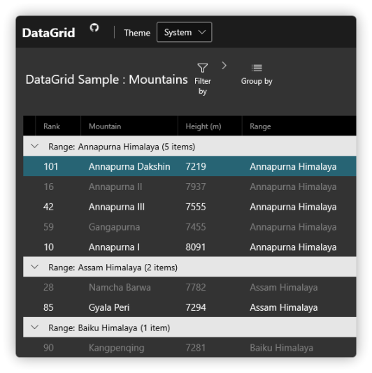 DataGrid group header background · Issue #3655 · CommunityToolkit/WindowsCommunityToolkit · GitHub