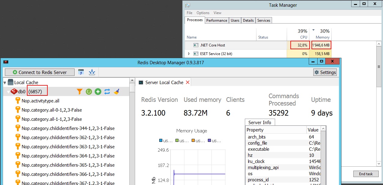 Memory issue: 2gb of RAM · Issue #3402 · nopSolutions/nopCommerce · GitHub