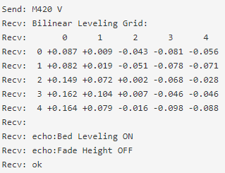 No Visualize? · Issue #203 · jneilliii/OctoPrint-BedLevelVisualizer · GitHub