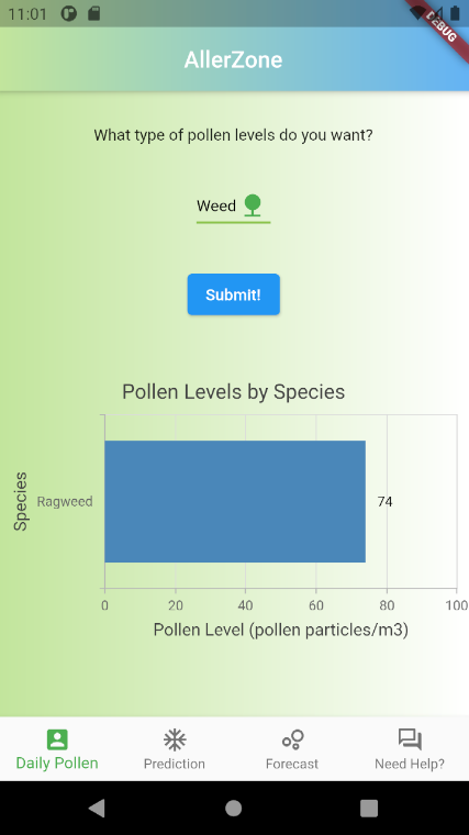 GitHub - tootyta/AllerZone: An informative yet simple app that provides ...