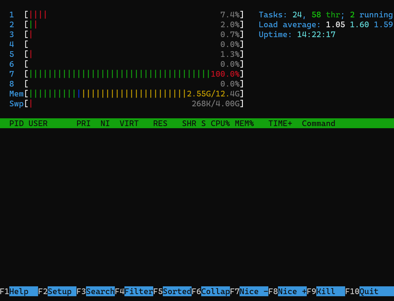 Switching to tree view hides all processes (htop 2.1.0 in Ubuntu 18.04 ...