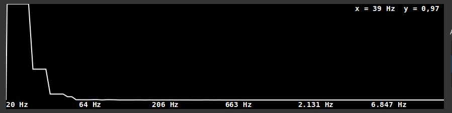 Convolver UI frequency AXIS · Issue #1219 · wwmm/easyeffects · GitHub