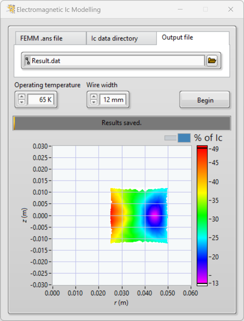 GitHub - scwimbush/Electromagnetic-Ic-Modelling: Software to determine ...