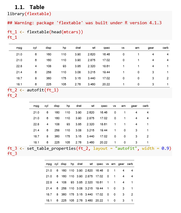 autofit is not used in to_wml.prop_table · Issue #444 · davidgohel/officer · GitHub