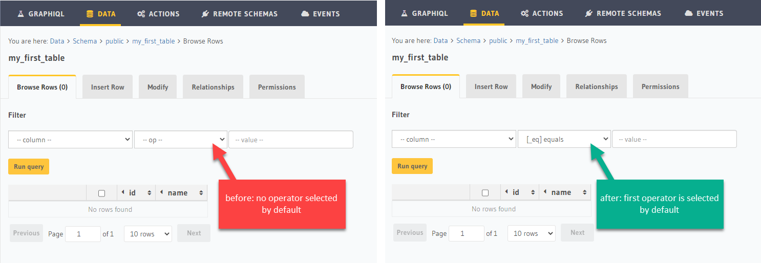 Select first operator by default on the browse rows screen · Issue #5729 · hasura/graphql-engine ...