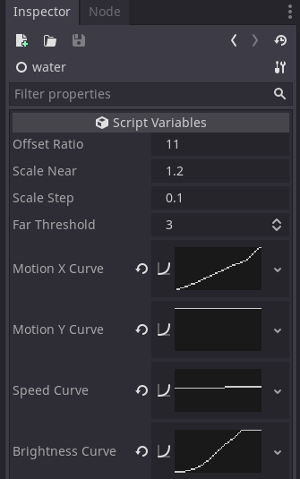 Improve the Curve, Curve2D and Curve3D editors by exposing values in ...