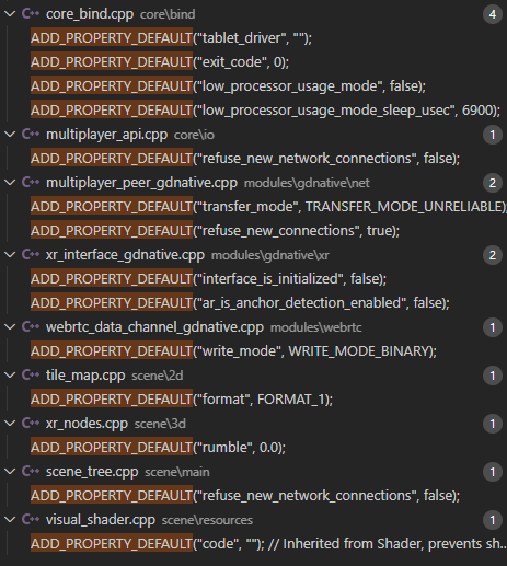 Add a way to hide default values from properties in the documentation · Issue #1777 ...