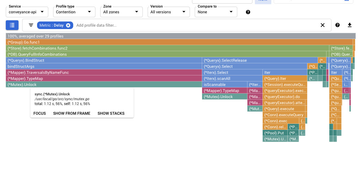 Mapper mutex contention · Issue #2 · scylladb/go-reflectx · GitHub