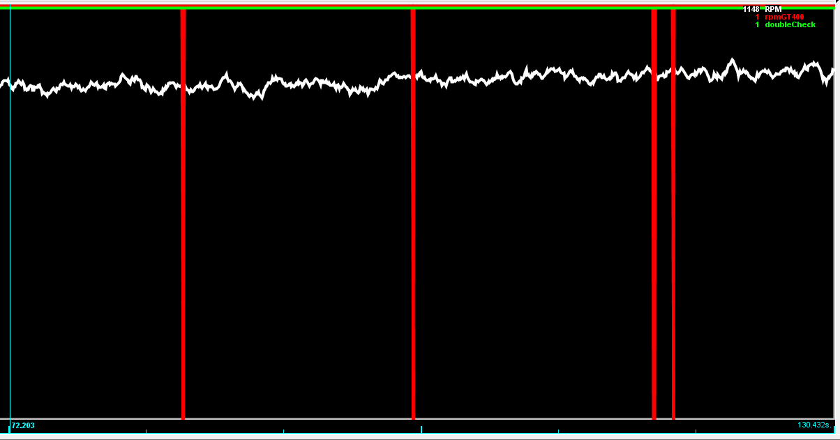Programmable output and glitch on RPM · Issue #559 · speeduino/speeduino · GitHub