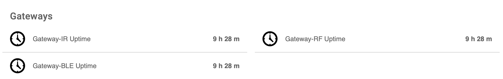 Query about 0.9.6 beta behaviour with ESP32 BLE gateway · Issue #906 · 1technophile ...