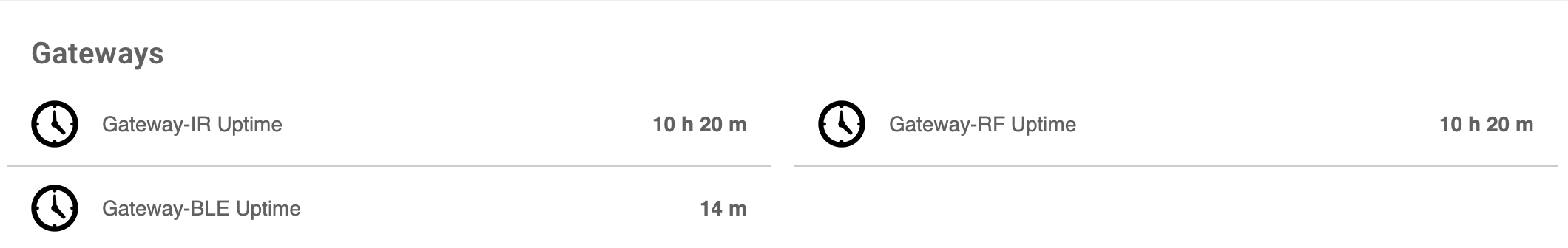 Query about 0.9.6 beta behaviour with ESP32 BLE gateway · Issue #906 · 1technophile ...