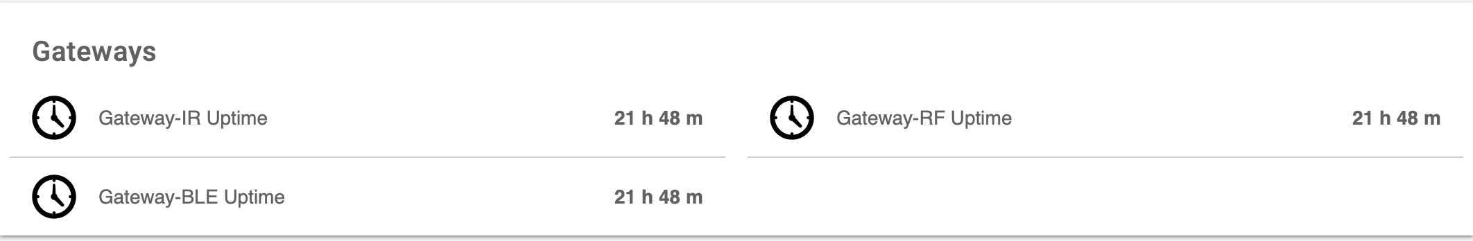 Query about 0.9.6 beta behaviour with ESP32 BLE gateway · Issue #906 · 1technophile ...