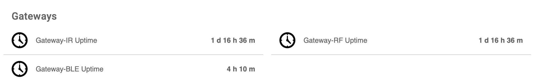 Query about 0.9.6 beta behaviour with ESP32 BLE gateway · Issue #906 · 1technophile ...