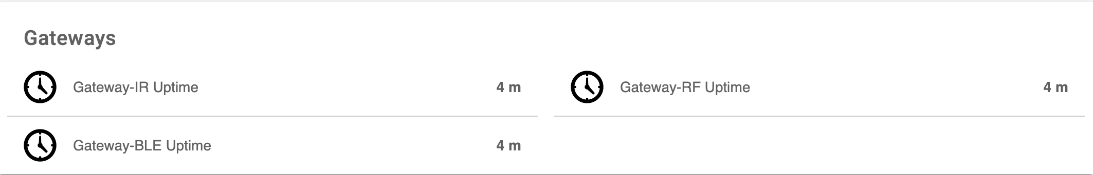 Query about 0.9.6 beta behaviour with ESP32 BLE gateway · Issue #906 · 1technophile ...