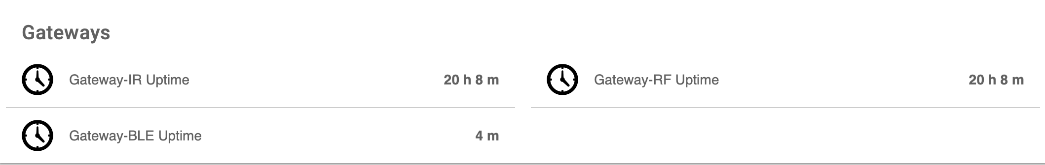 Query about 0.9.6 beta behaviour with ESP32 BLE gateway · Issue #906 · 1technophile ...