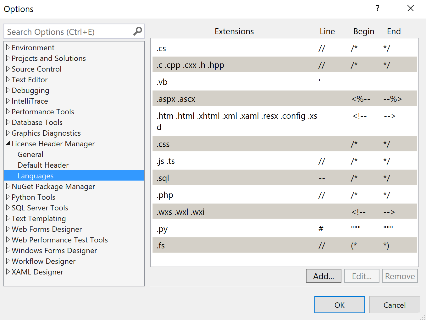 Problems with Python projects · Issue #93 · rubicon-oss/LicenseHeaderManager · GitHub