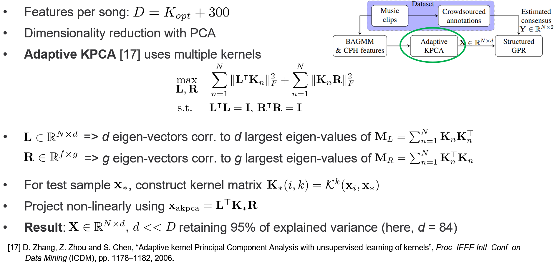GitHub - santoshchapaneri/Approximate-Adaptive-Kernel-PCA