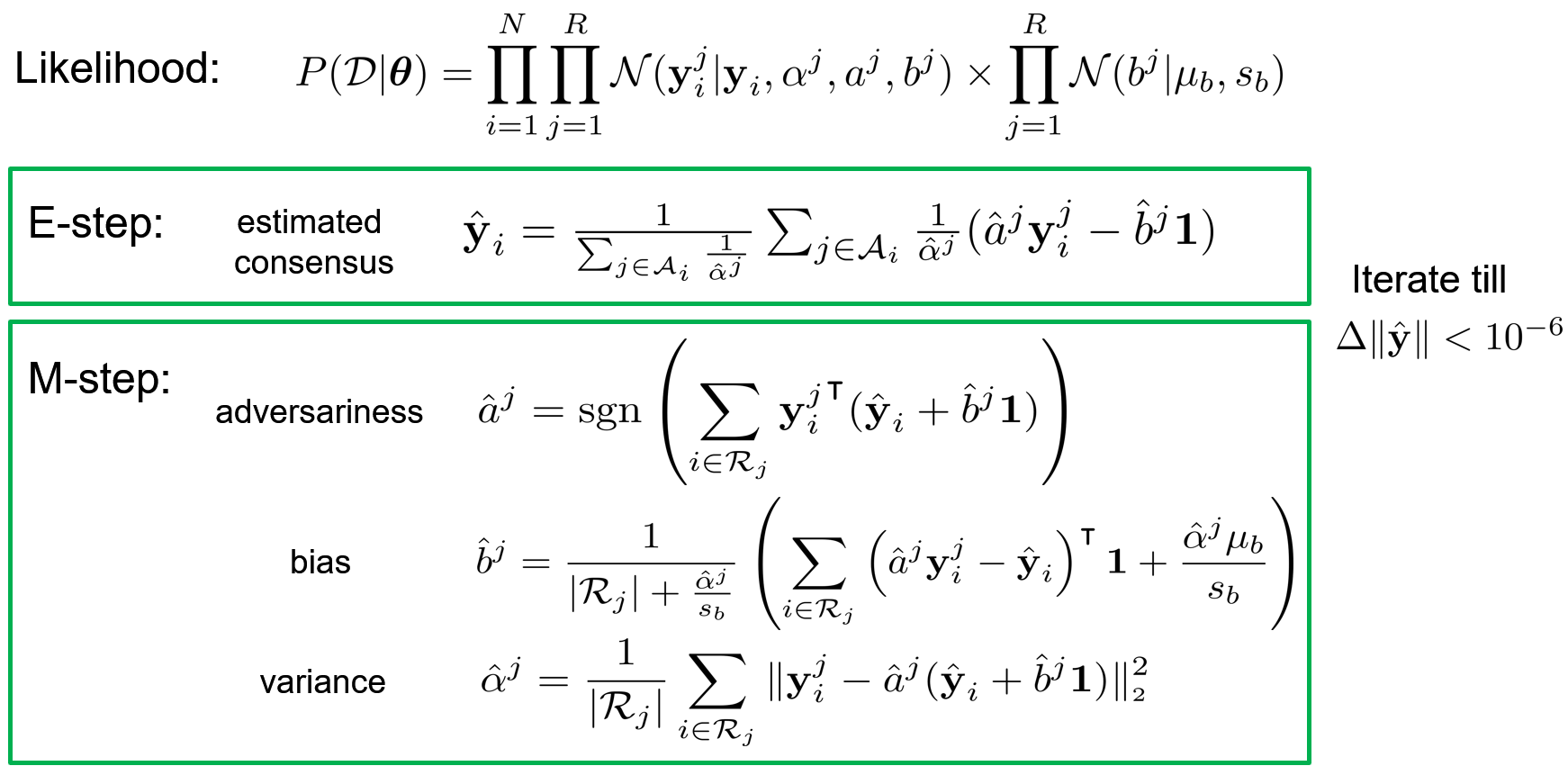 GitHub - santoshchapaneri/Estimating-Consensus-from-Crowdsourced-Annotations