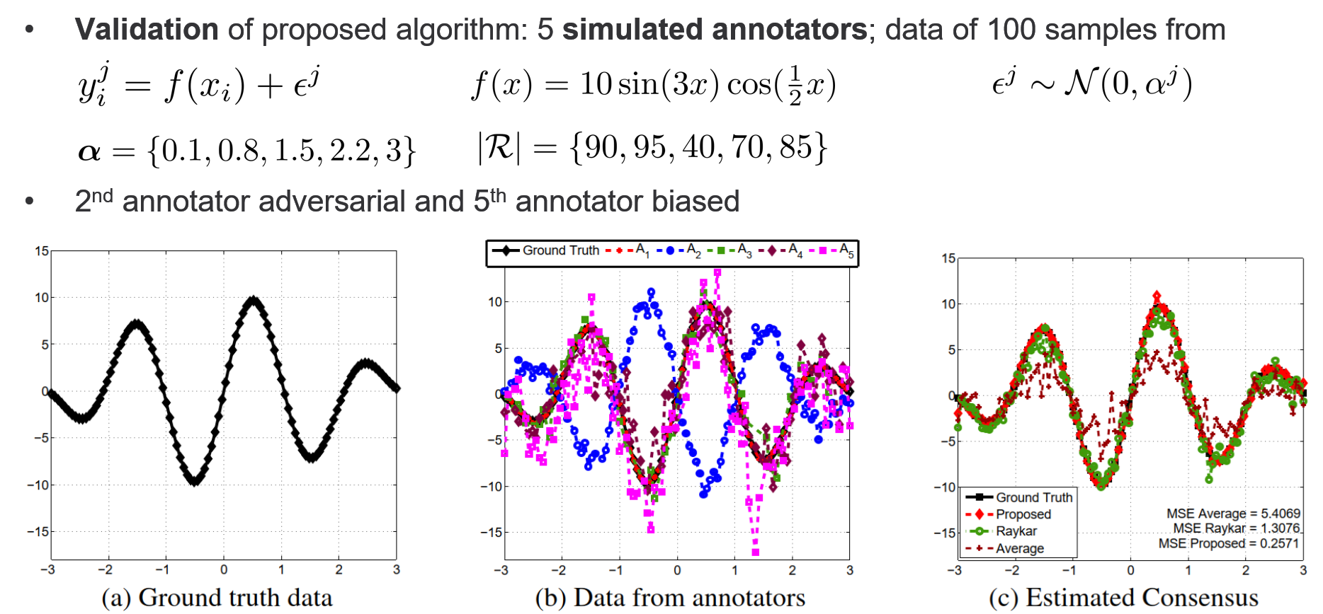 GitHub - santoshchapaneri/Estimating-Consensus-from-Crowdsourced ...