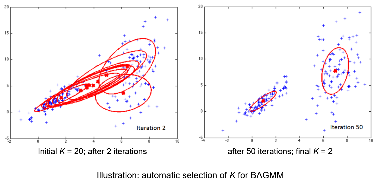 GitHub - santoshchapaneri/EDA_AMG1608_Dataset: Exploratory Data Analysis for AMG1608 dataset
