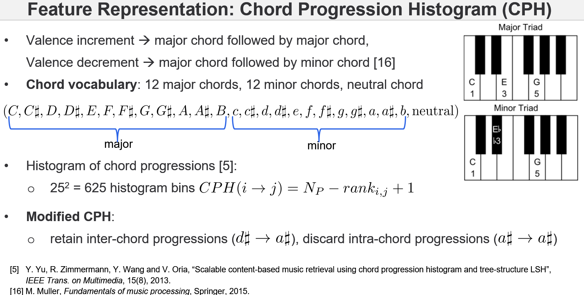 GitHub - santoshchapaneri/Chord-Progression-Histogram-AMG1608-DEAM-datasets
