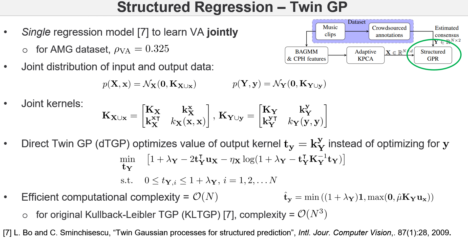 GitHub - santoshchapaneri/Gaussian_Process_Regression_AMG1608_Dataset