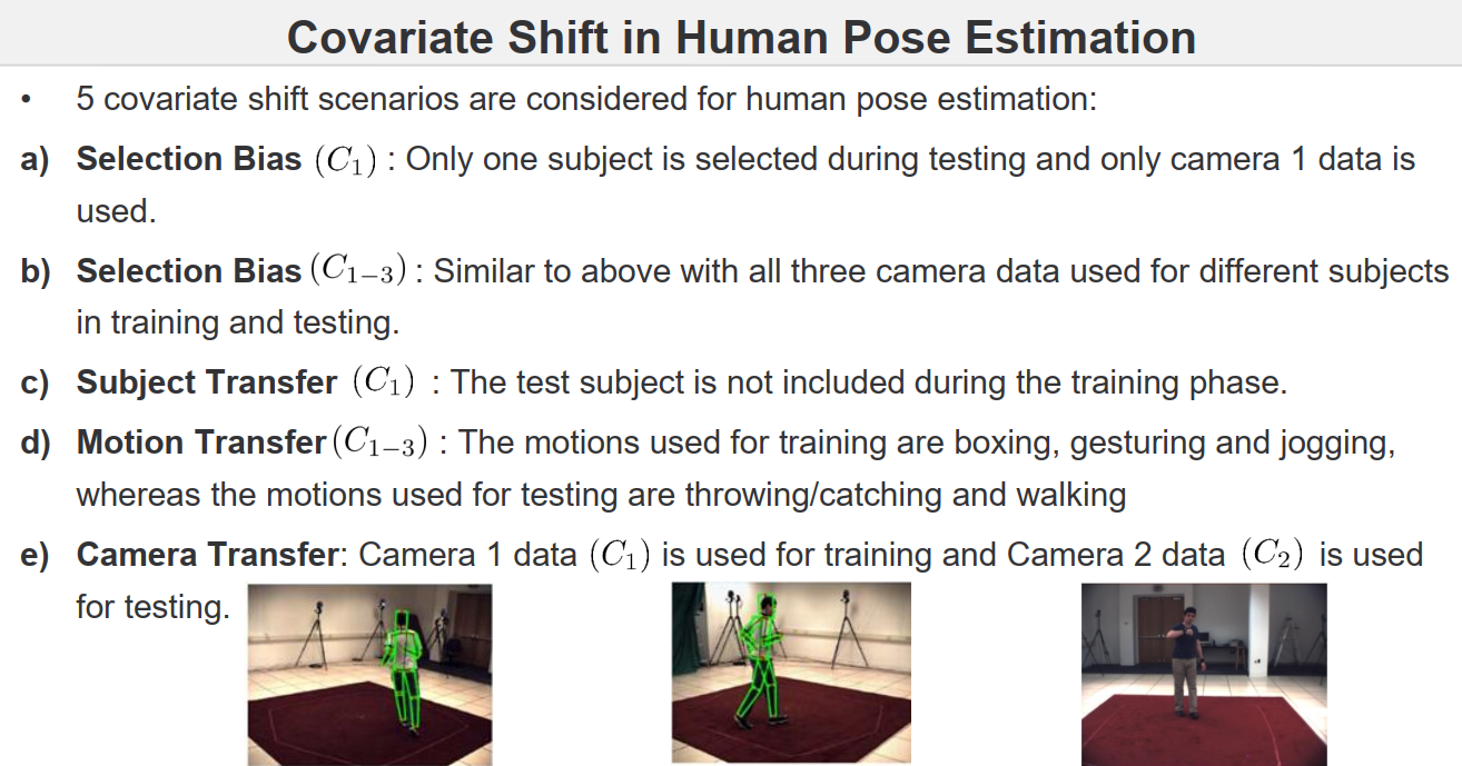 GitHub - santoshchapaneri/Covariate-Shift-in-Machine-Learning