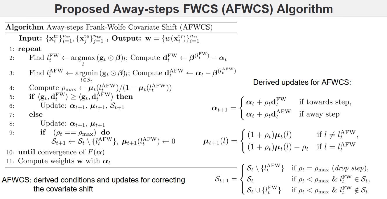 GitHub - santoshchapaneri/Covariate-Shift-in-Machine-Learning