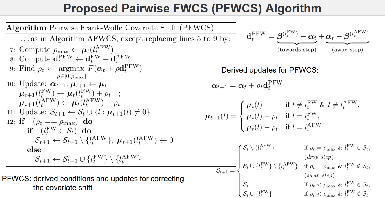 GitHub - santoshchapaneri/Covariate-Shift-in-Machine-Learning