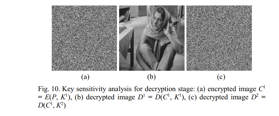 GitHub - radhikachapaneri/Image-Encryption-Chaotic-Map-Lattice
