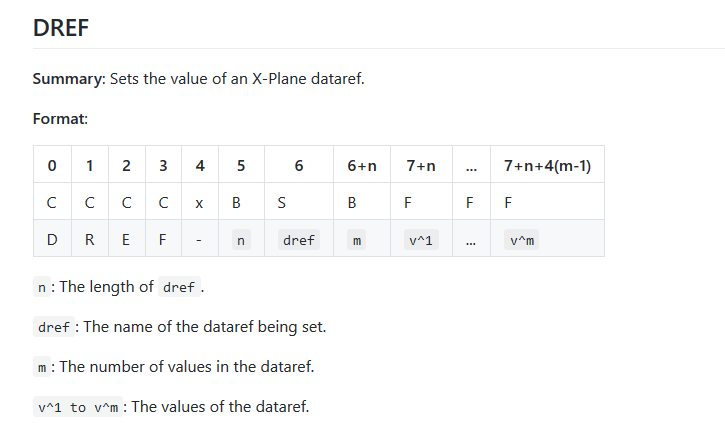 Communicate With Xplane Via Udp · Issue 7683 · Mavlinkqgroundcontrol · Github