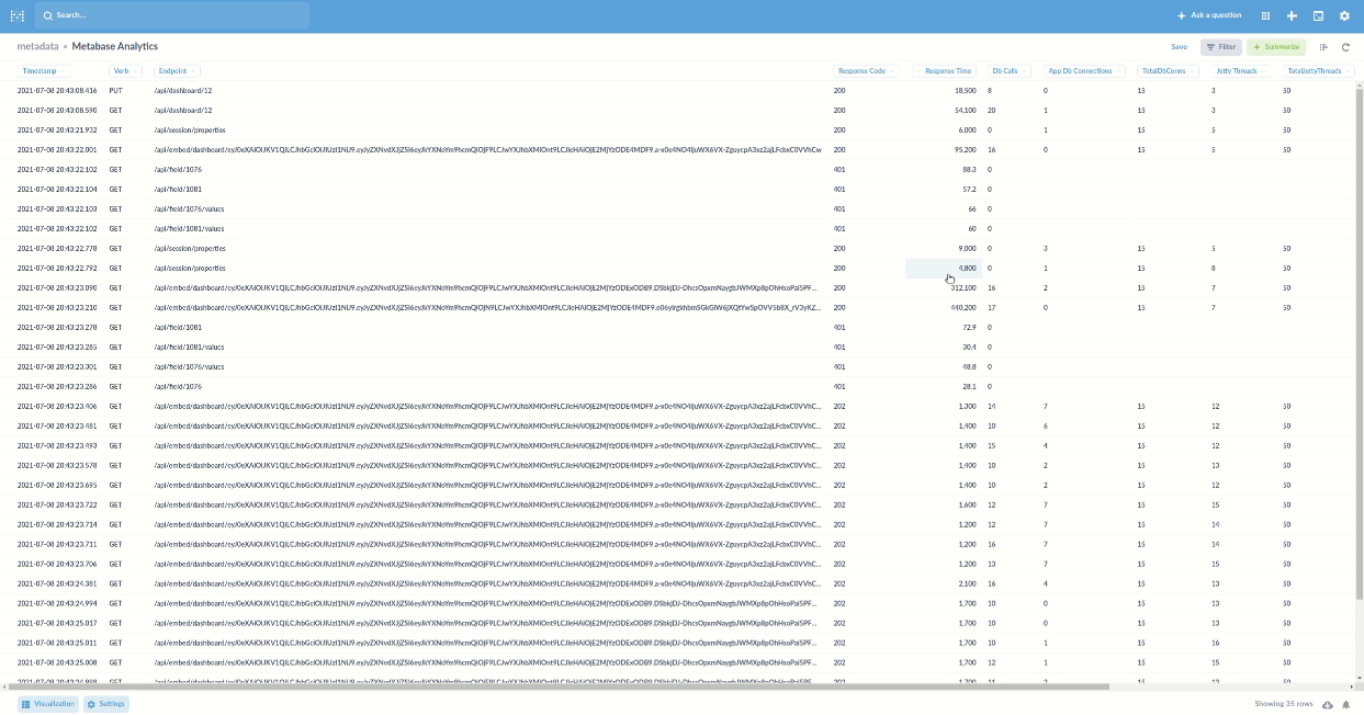 Metabase caches SQLite DB in memory · Issue #17849 · metabase/metabase · GitHub