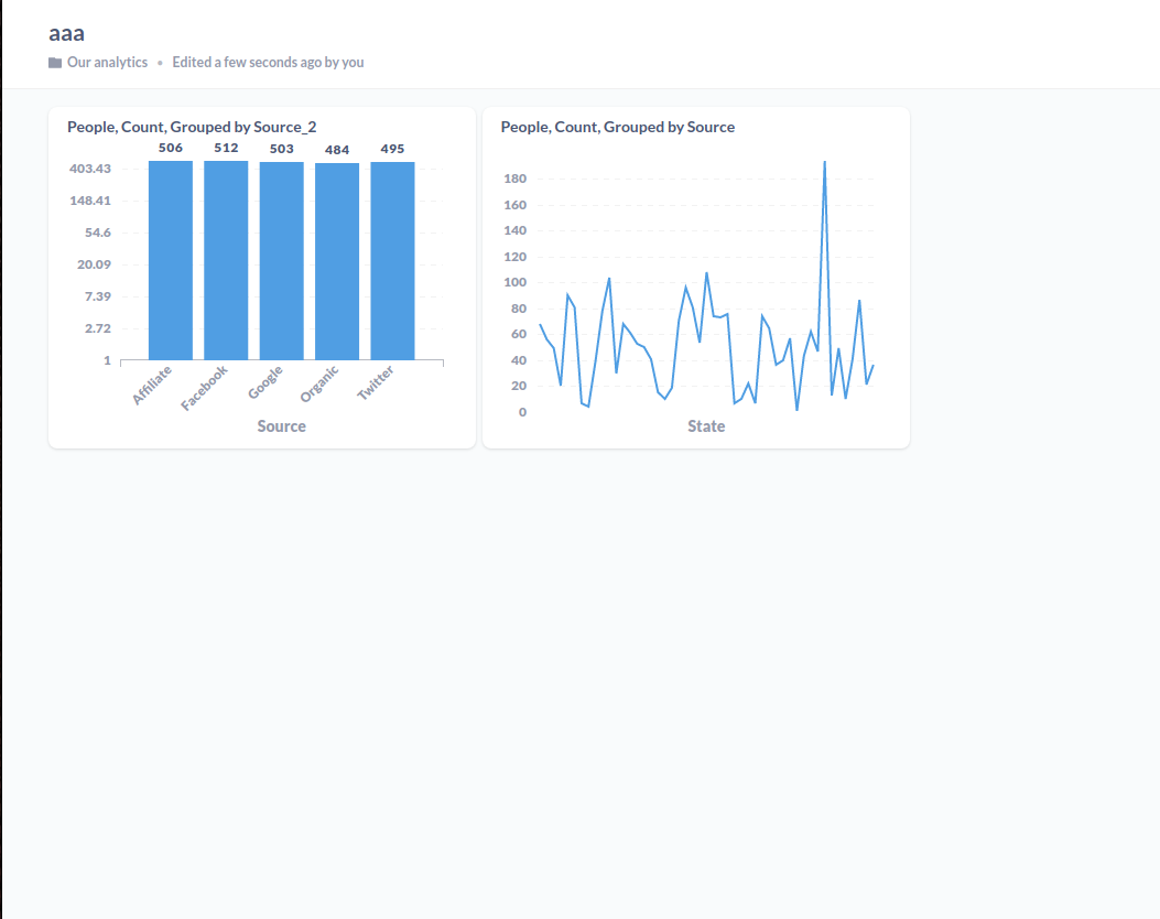 Changing viz settings will make serialization add another card on load · Issue #20024 · metabase ...