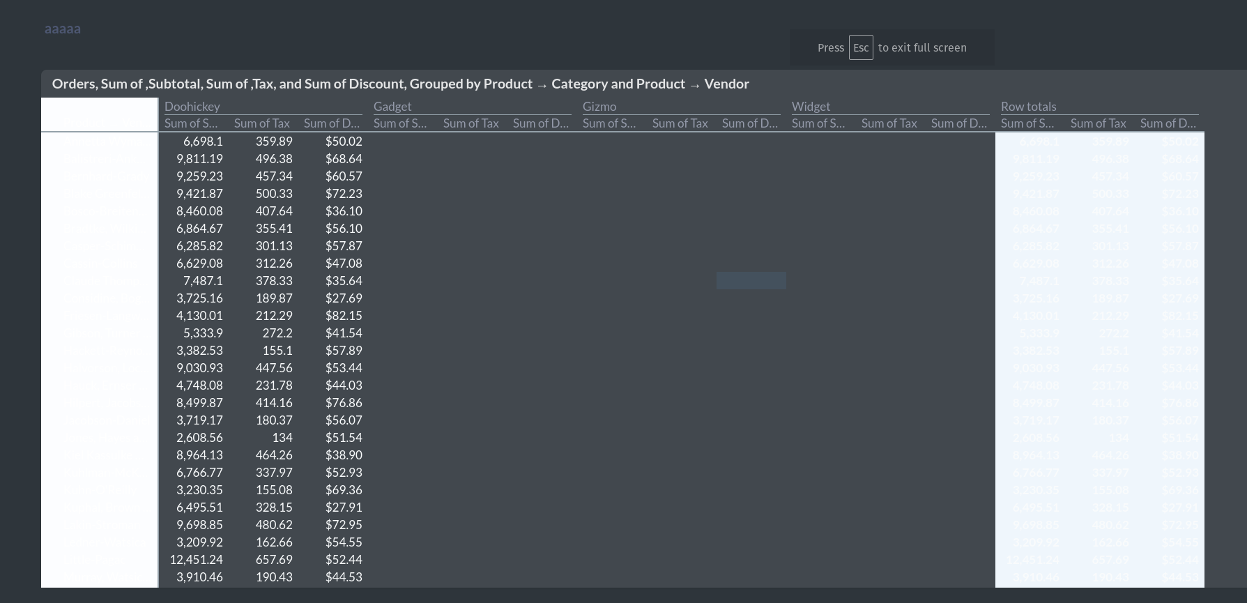 Pivot table in night time mode is unreadable · Issue #24117 · metabase/metabase · GitHub