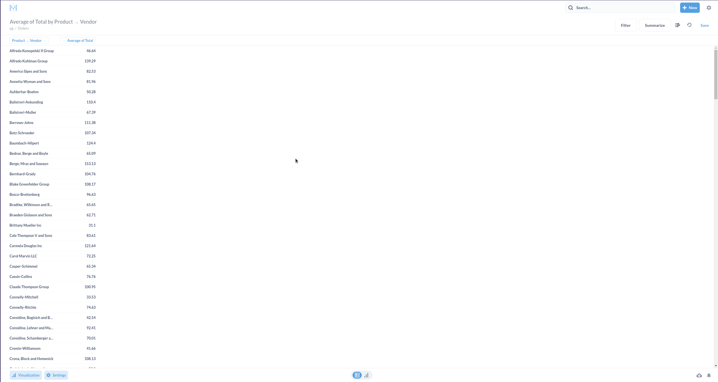 Data and chart side-by-side · Issue #24358 · metabase/metabase · GitHub