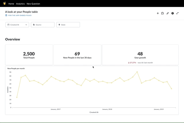 In App Embedded Metabase When Linking From One Dashboard To Another My Scroll Position Should