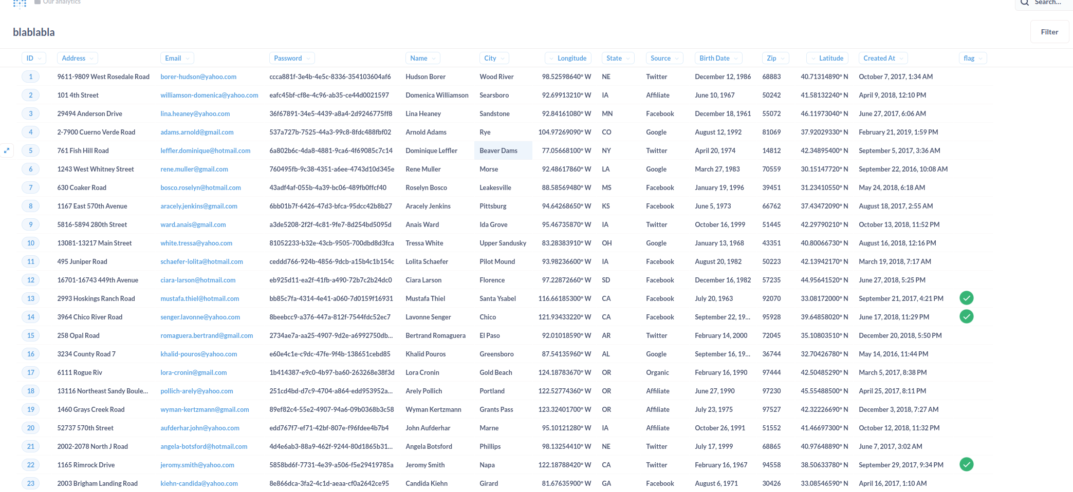 Serialization doesn't take into account viz settings from custom columns · Issue #29134 ...
