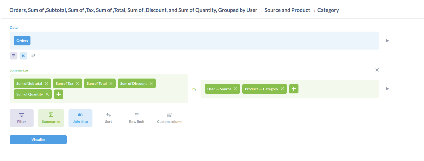 Pivot table with 2 group by's gets loaded incorrectly on serialization · Issue #30133 · metabase ...