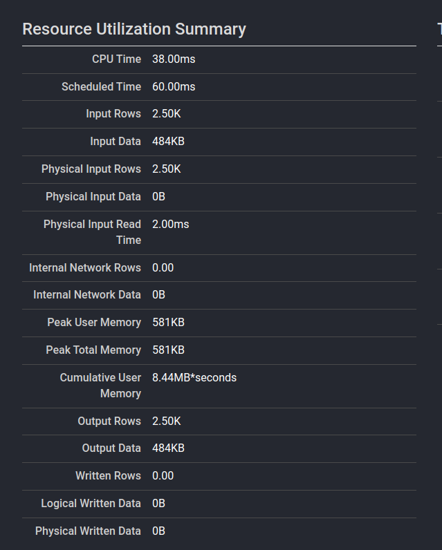 Add LIMIT to get metadata of native queries · Issue #30170 · metabase/metabase · GitHub