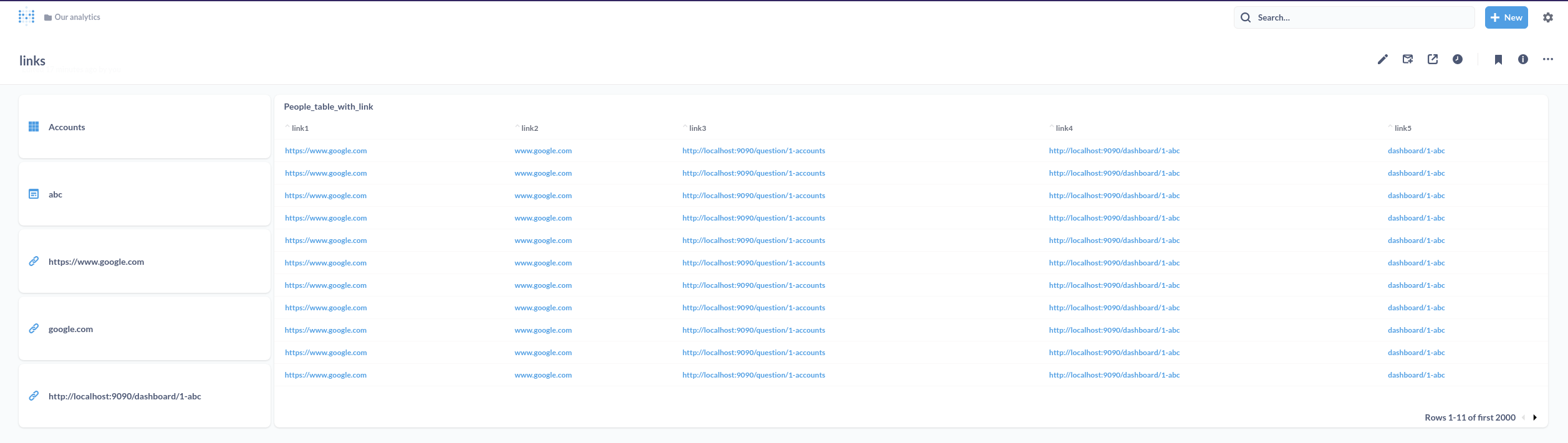 Overal link situation · Issue #30891 · metabase/metabase · GitHub