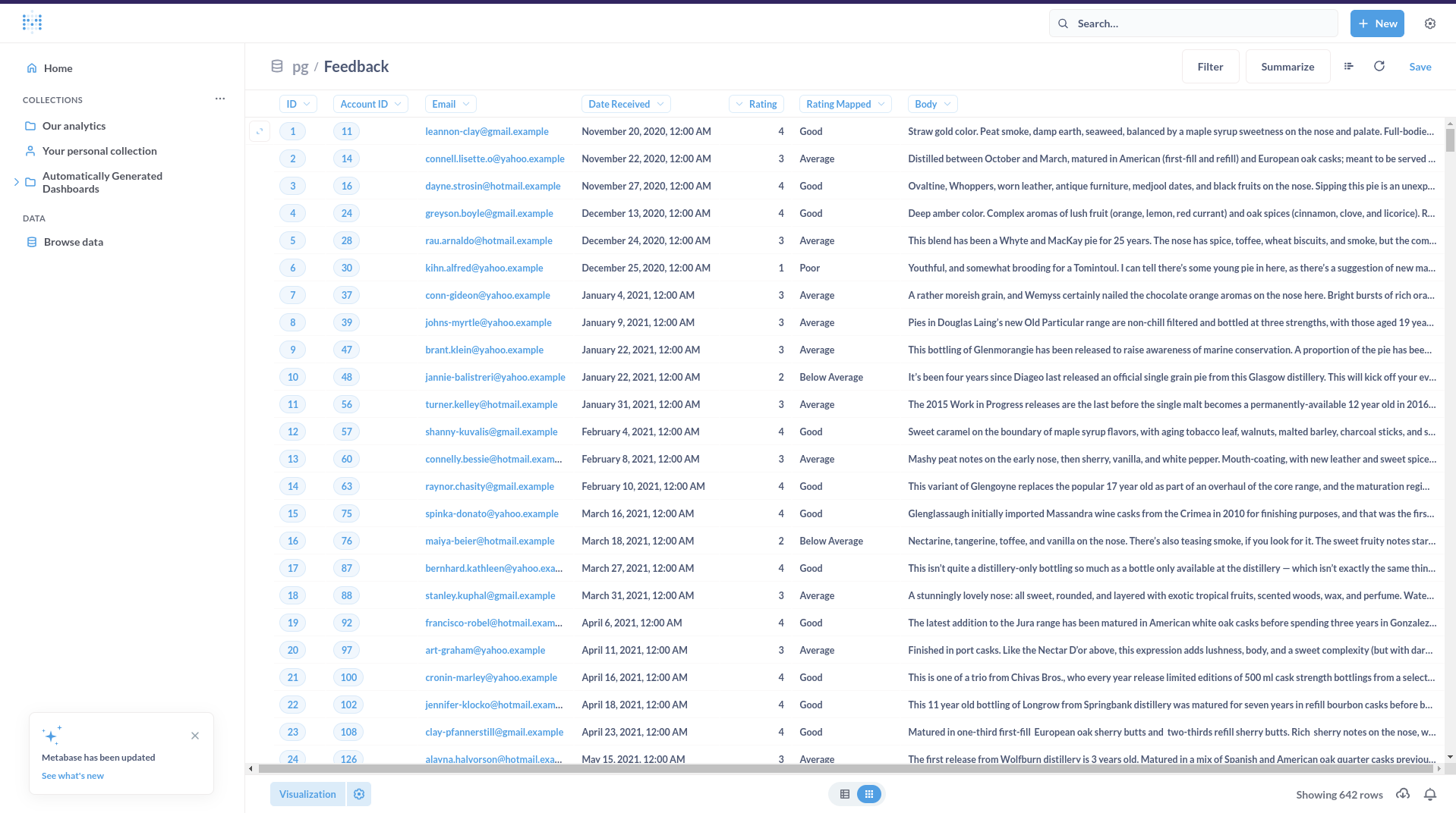 Expand text on column is only visible on the column default size · Issue #35198 · metabase ...