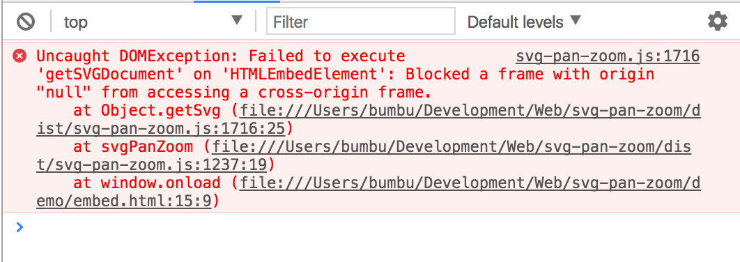Even the demo is unusable · Issue #260 · bumbu/svg-pan-zoom · GitHub
